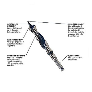 Bosch NKSC5003 3 pc. Daredevil High-Speed Auger Bit Set