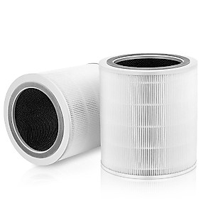 JORAIR Core 400S H13 True HEPA Replacement Filter Compatible with LEVOIT Core 400S, Part# Core 400s-RF, 2 Pack