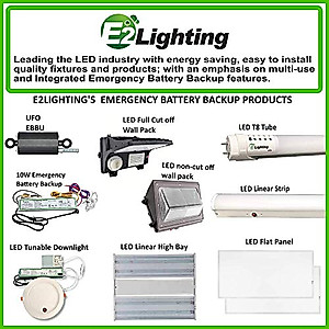E2 Lighting Non Cut Off LED Wall Pack with Emergency Battery Backup/Photocell, RoHs Compliant UL and DLC Certified LED Wall Packs Commercial, 5 Year Warranty (80W)