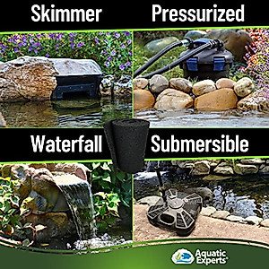 Aquatic Experts Classic Koi Pond Filter Pad COARSE – Black Bulk Roll Pond Filter Media, Rigid Ultra-Durable Latex Coated Fish Pond Filter Material US, (3/4" - 1" x 12" x 48")