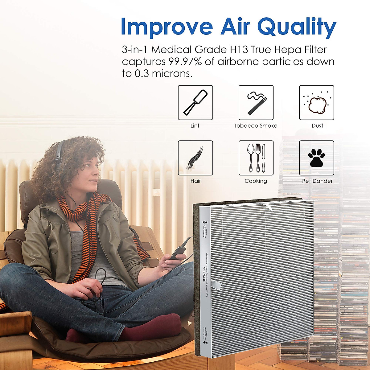 Flintar MD1-0022 True HEPA Replacement Filter, Compatible with Vornado Air Cleaner Purifier Model AC300, AC350, AC500, AC550, PCO200, PCO300, PCO375DC, PCO500 and PCO575DC (2)