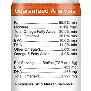 32oz Salmon Oil Omega 3 + Omega 3 Fish Oil Pills for Dogs Bundle - Joint Health - Allergy Relief - Itch Relief, Shedding - Skin and Coat Supplement - Omega 3 6 9 - EPA & DHA Fatty Acids - USA