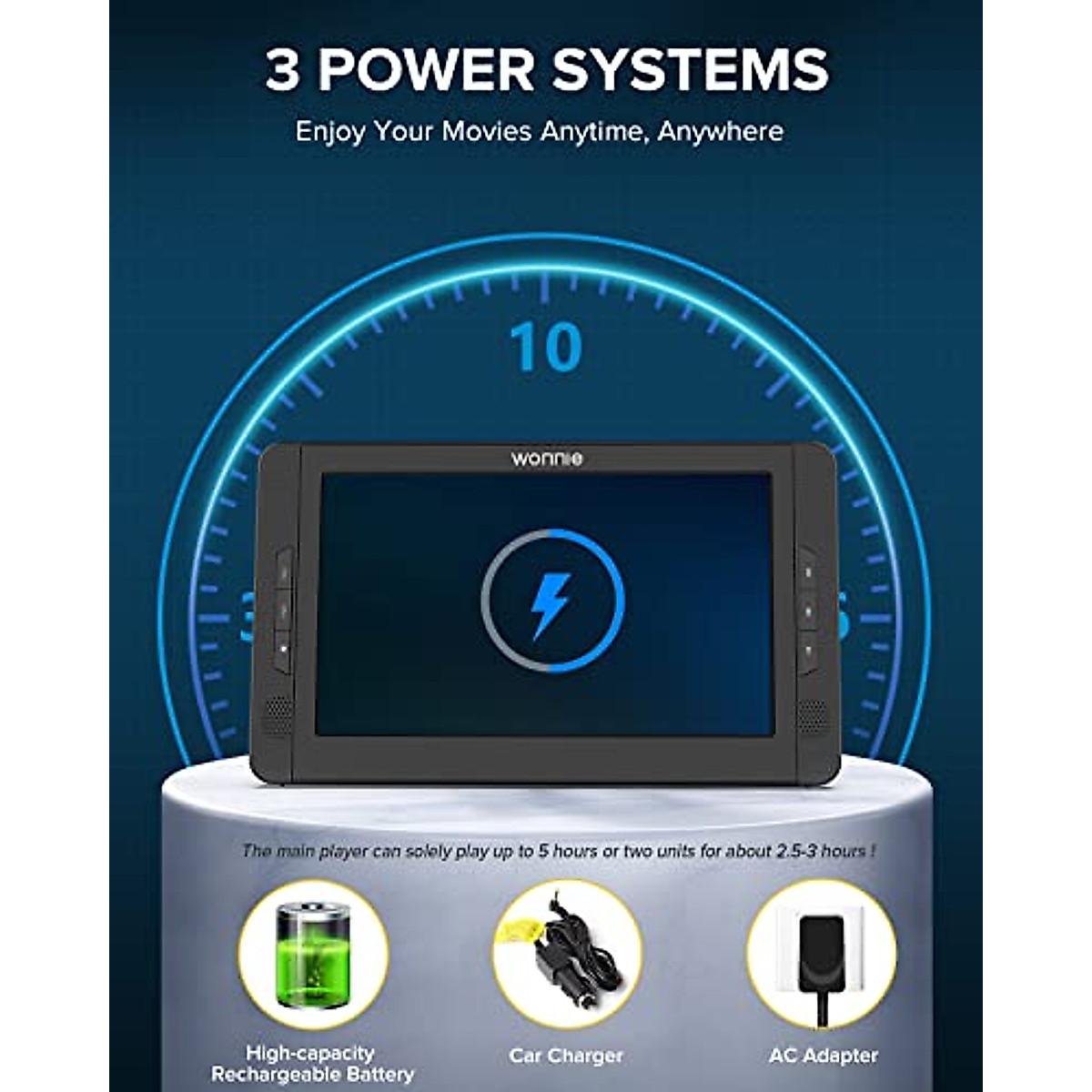 WONNIE 10.5" Dual Portable DVD Player for Car, Headrest Kids CD Players with Two Headphones Built-in 5 Hours Rechargeable Battery, Support USB/SD/MMC,AV Out & in,Regions Free (1 Player+1 Monitor)