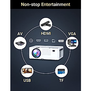 5G WiFi Bluetooth Projector, Full HD Native 1080P Projector 9500Lumens with Wireless Mirroring Screen, Compatible with TV Stick/HDMI/DVD Player/AV for Theater Movies [120" Projector Screen Included]