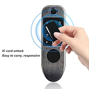 Security Smart Lock, 5 in 1 Finger Print Door Lock, Electronic Biometric Fingerprint Door Password Lock for Office Home