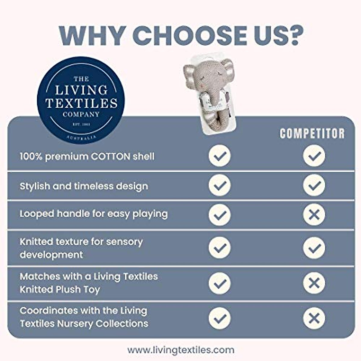 Living Textiles Baby Knitted Toy Rattle - Theodore Elephant - Premium 100% Cotton Super Cute Soft & Fun Stuffed Animal Character | for Infant,Newborn,Nursery,Stuff,Knit,Gift,Shower,Unisex