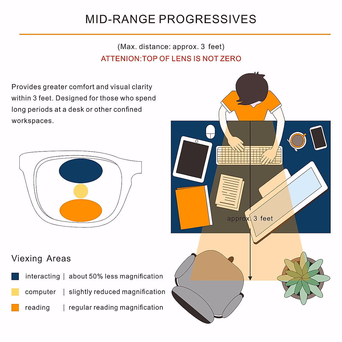 Missfive Men Premium Multifocus Reading Glasses Blue Light Blocking, Progressive Metal Frame With No Broken Spring Hinge Eyewear,Workspace For Near Range 1.50x