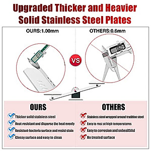 B0212-040 55-24-198 Heat Plates Grill Replacement Parts for RevoAce Grill Parts GBC1793W GBC1705WV GBC1706W Heat Tents Blue Rhino GBC1932L Heat Plates Grill Accessories 3 Burner Grill Parts 3 Pieces