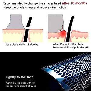 Series 5 Replacement Head 51B Foil & Cutter Replacement Head, Compatible with Braun Electronic ContourPro/360°Complete/Activator/WaterFlex/WF1s/WF2s Series Shaver