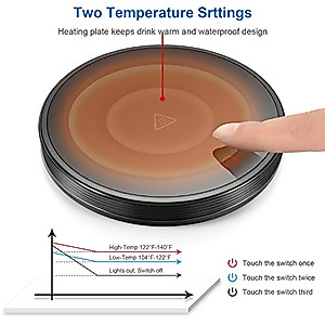 Coffee Warmer, Coffee Cup Warmer for Desk with Auto Shut Off, Electric Mug Warmer for Tea Coffee Milk, Great Gift for Family Friend Colleague