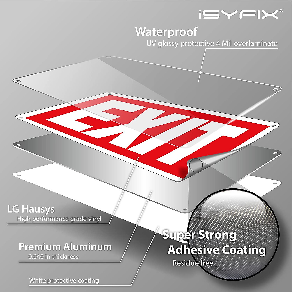 iSYFIX Exit Sign – 1 Pack 10x7 Inch – 100% Rust Free .040 Aluminum Signs, Laminated for Ultimate UV, Weather, Scratch, Water and Fade Resistance, Indoor and Outdoor, Exit Signs for Exterior.