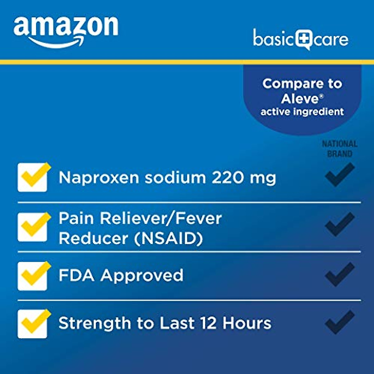 Amazon Basic Care Naproxen Sodium Tablets, 220 mg, 90 Count