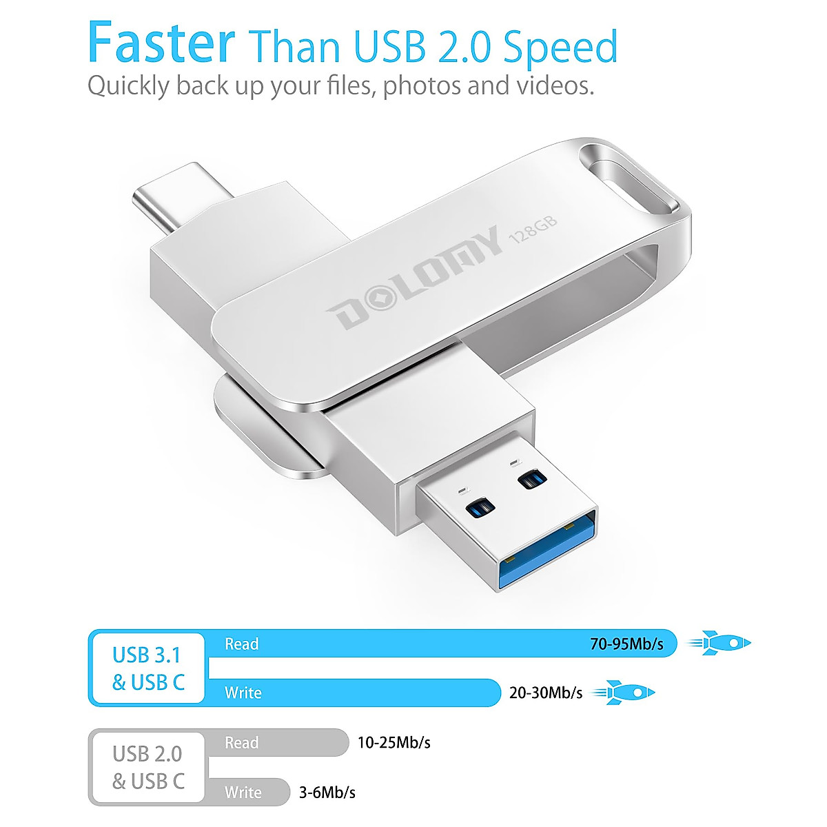 USB C Flash Drive, Dolomy 128GB USB 3.1 to USB C Drive, 2 in 1 OTG Metal USB C Thumb Drive for Type C Smartphones, Tablets, PC, USB C Devices