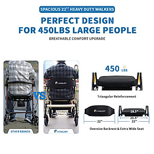 FlyingJoy Heavy Duty Rollator Walker for 450 lbs Large People, 4-Wheels Folding Rolling Walker with Extra Spacious Seat, NOT for Standard Door 26" Wide, a bit Bulky for Lightweight Elderly (Black)