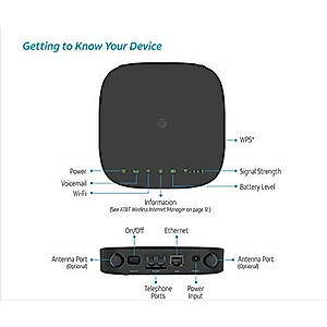 AT&T LTE Wireless Internet Router ZTE MF279| Mobile 4g lte Wifi Hotspot MF279 | Zte hotspot antenna with parental control, GSM Unlocked - Black (Renewed)