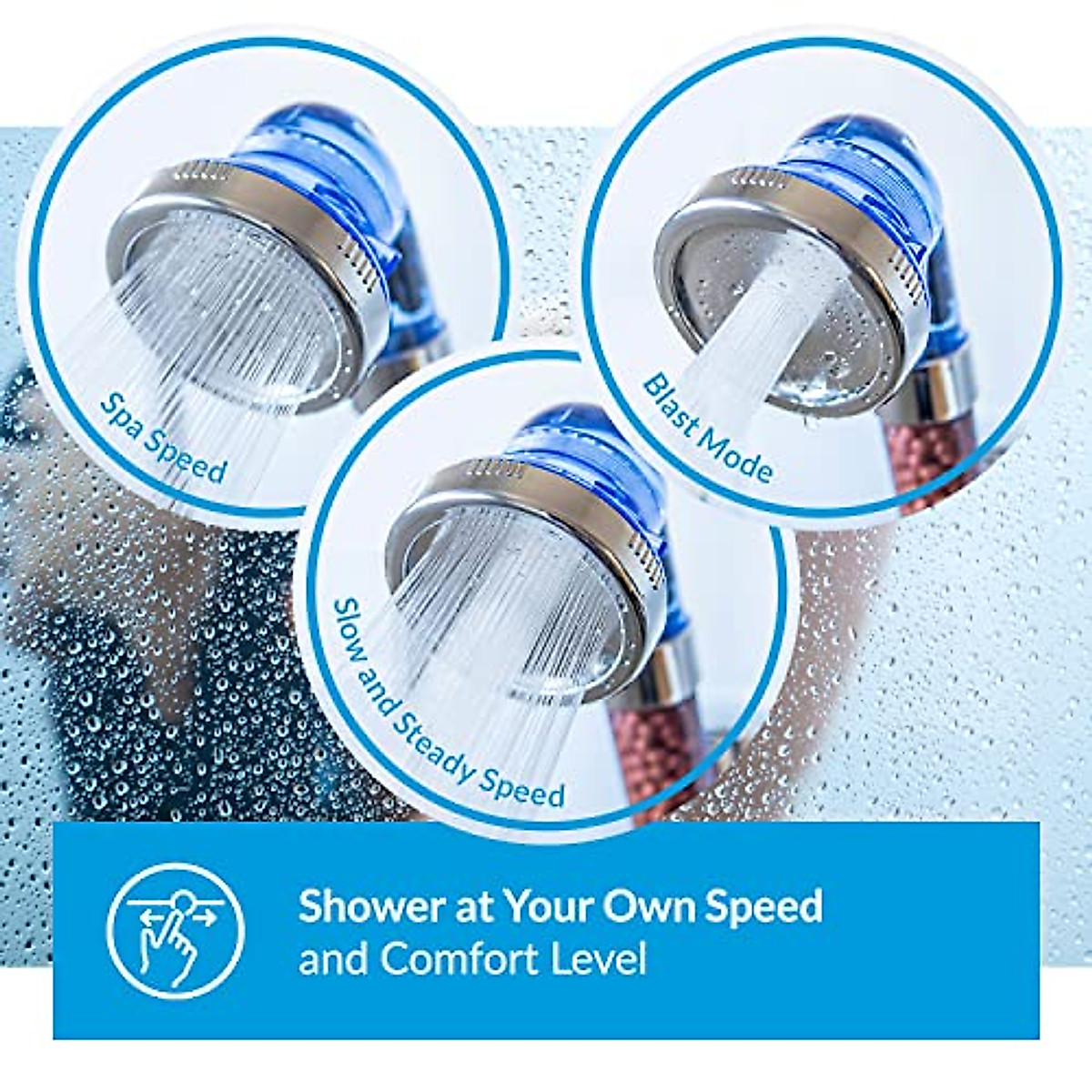 Shower with Power Shower Head with Handheld Shower Head Filter for Hard Water. High Pressure Showerhead with 3 Spray Modes. Includes Bracket and 6 ft hose.