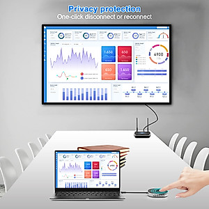 Wireless HDMI Transmitter and Receiver, 5G Dual Screen Wireless HDMI Kit, Support 164FT/50M, 4k@30Hz for Stream Video/Audio from Laptop, PC, Smartphone to TV/HDTV Projector/Monitor