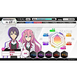 The Asterisk War: The Academy City on the Water Houaa Kenran- Limited edition [PSVita]