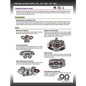 USA Standard Gear ZIKF8.8-S-31 Standard Open Differential Spider Gear Set for Ford 8.8", 31 Spline