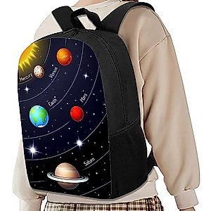 Mumeson Space Planet Backpack Daily Casual Backpacks Satchel for Travel School Large 17 Inches Rucksack Daypack for Girls Boys Backpack with Lunch Bag Messenger Tote Bag Pencil Bag 3 Pack