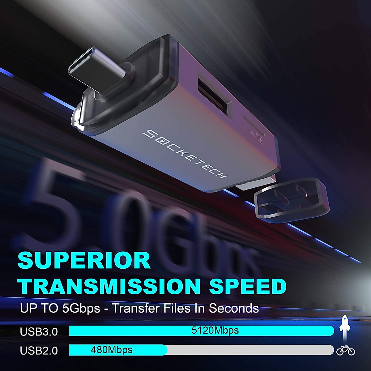 SD Card Reader,SockeTech 3-in-1 Memory Card USB 3.0 Reader,Micro SD to USB Adapter,Trail Camera Viewer for Samsung Galaxy/Note S20/10,Android Phone,Windows Computer, MacBook iPad Air/Pro and Dash Cam