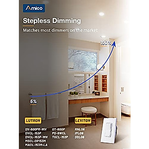 Amico 24 Pack 4 Inch 5CCT Ultra-Thin LED Recessed Ceiling Light with Junction Box, 2700K/3000K/3500K/4000K/5000K Selectable, 10W Eqv 60W, Dimmable Can Light, 800LM High Brightness Downlight - ETL&FCC