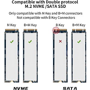 SSK Aluminum M.2 to USB NVMe SATA SSD Enclosure Reader, Tool-Free USB 3.2 Gen 2 10Gbps NVMe PCI-E 6Gbps SATA M-Key / B+M Key Solid State Drive External Adapter With UASP Trim, for SSDs 2242 2260 2280