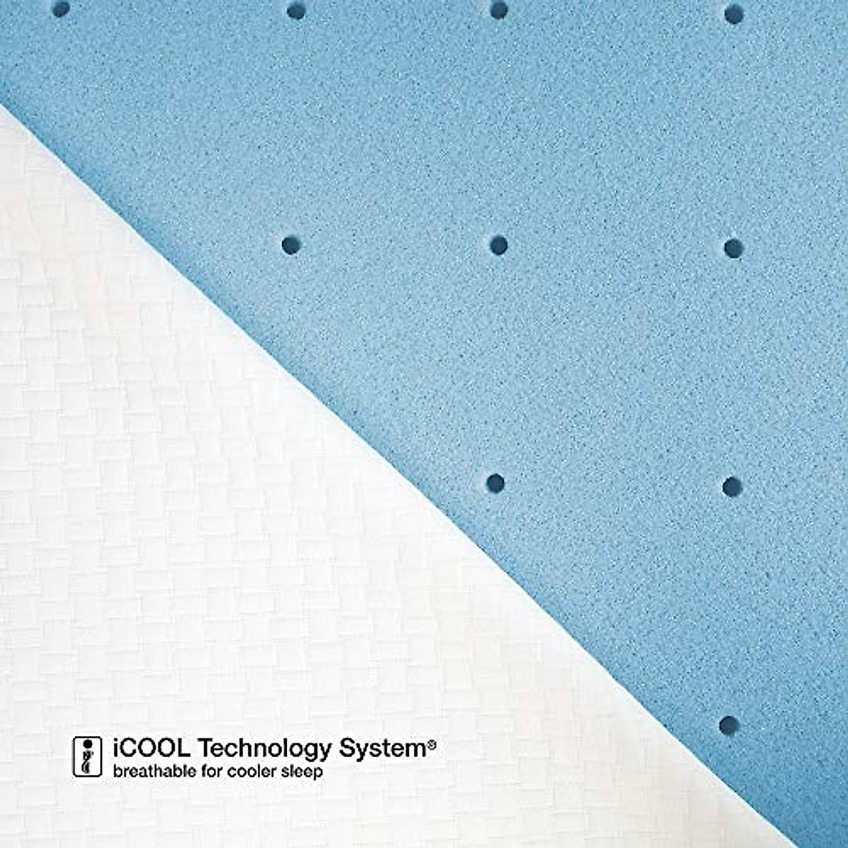 SensorPEDIC 2-Inch Majestic Ventilated Mattress Topper, Queen, White