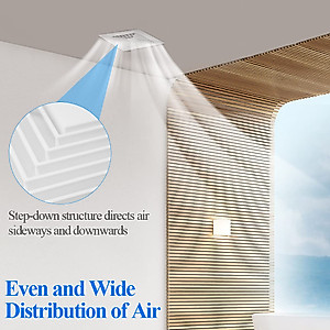 WiseWater Bathroom Ceiling Fan Grille with Springs, Replacement Vent Cover for Broan-Nutone Exhaust Fan, Air Diverter, Ceiling Air Diffuser (12 * 12")