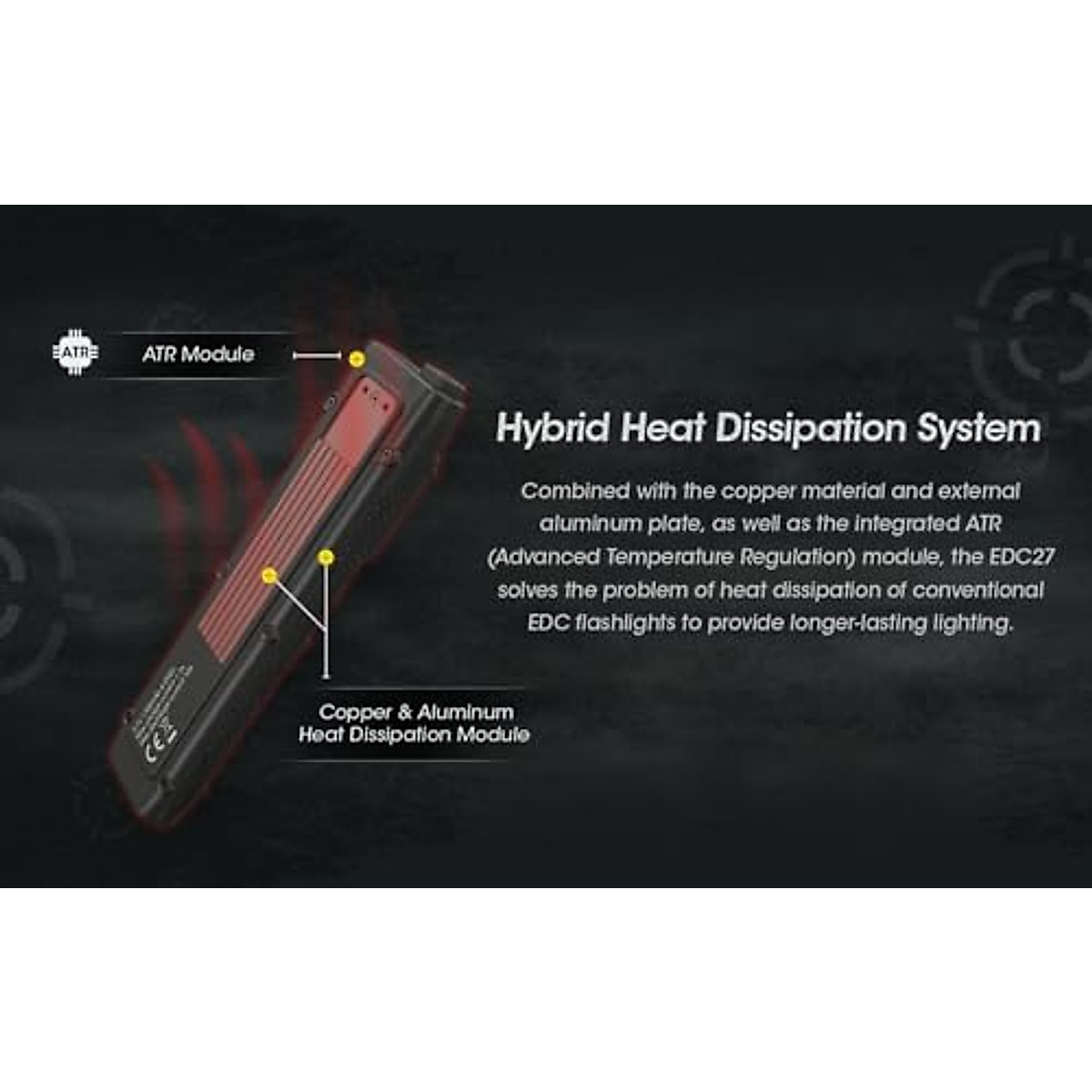 Nitecore EDC27 Every Day Carry Rechargeable Flashlight - 3000 Lumens w/Eco-Sensa USB-C Charging Cable