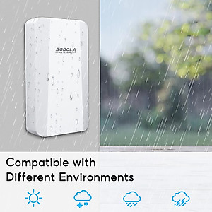 SODOLA WiFi Bridge 300Mbps, 2.4G Outdoor CPE Point to Point 1KM Long Range Access with 12DBi High Gain Antenna,2 RJ45 LAN Ethernet Port,24V PoE Power, IP65 Waterproof Wireless Bridge 2 Packs