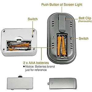 OZELS Large LCD Digital Cooking Food Meat Smoker Oven Kitchen BBQ Grill Thermometer Clock Timer with Monitor Alarm for Smokers Grilling Oven Kitchen Mode (Size : 1)