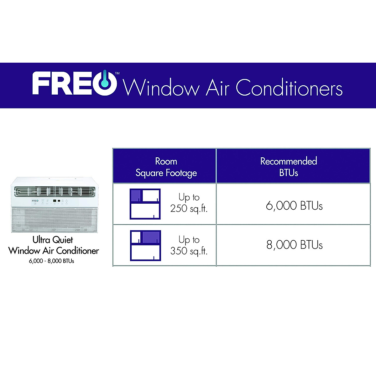 Freo 6,000 BTU Window Conditioner | Ultra Quiet | Energy Star | LED Display | Follow Me Remote | Dehumidifier | Adjustable Air Flow | AC for Rooms up to 250 Sq. Ft | FHCW061AUQ, 1.5 pints/h, White