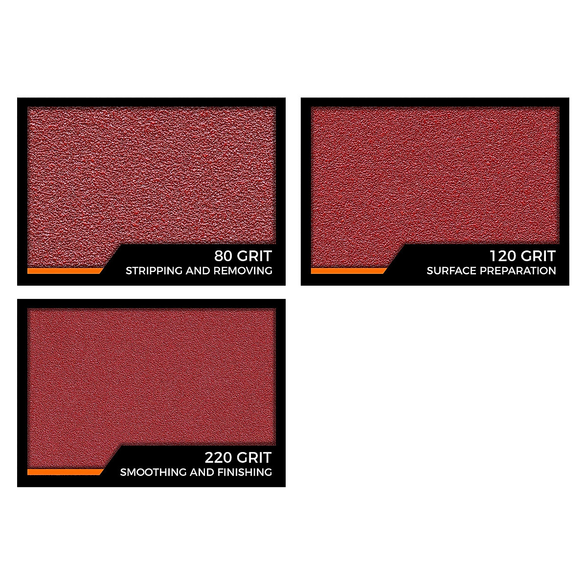 Fandeli | Circular Sanding Discs | Assorted Grits (80,120,220) | 50 Sheets of 5'' | 8 Holes | Hook and Loop | for Circular Sander | for Orbital Sander