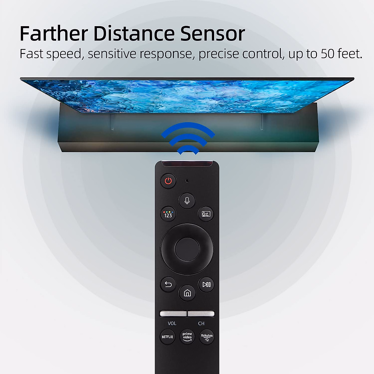 Neuronmart Voice Remote Control Replacement for Samsung Smart TV Remote, for Samsung 4K 8K Crystal UHD LED QLED Frame HDR Curved Smart TV with Netflix, Prime Video, Rakuten TV Button