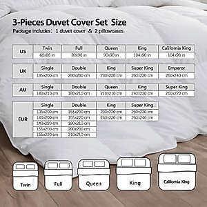 FEIPUHOME Art William Morris Rustic Floral Duvet Cover Set Vintage Garden Plants Herbs Flowers Botanical Classic Design 3 Piece Bedding Set Queen