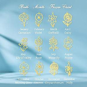 MLUHKEE Birth Flower Name Necklace Personalized, 18K Gold Plated Floriography Custom Birth Flower Necklace with Name, Customized Birthstone Necklace for Women, 3 Colors