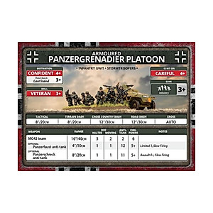 Flames of War: Late War: German: Panzergrenadier Platoon (GBX169)