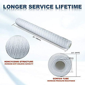 Membrane Solutions 5 Micron 2.5" OD x 20" Length Sediment Water Filter String Wound Polypropylene Cartridge for Whole House Filter Systems - 6 Pack