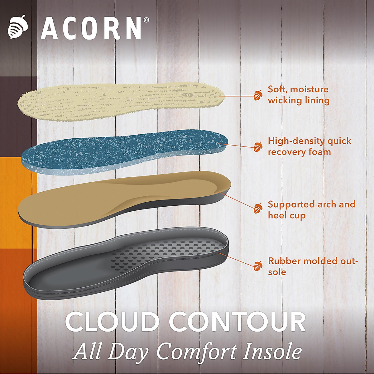 Acorn womens Chinchilla Collar Slipper, Smokey Taupe, 6.5-7.5 US