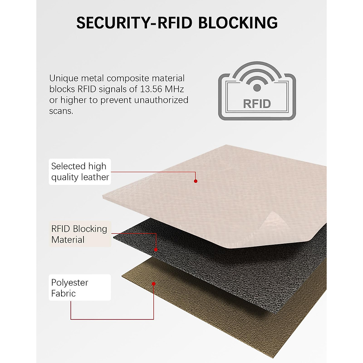 BOSTANTEN Small Wallet For Women ＆ Backpack for women