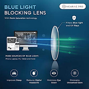 WearMe Pro Retro Round Blue Light Blocking Glasses - UV & Bluelight Blocker for Women - Anti Glare, Trendy Non Prescription for Reading (Grey Frame)