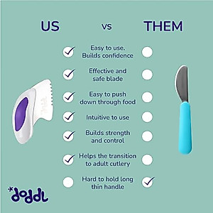 doddl Toddler Utensils, Ergonomic Fork Spoon and Knife Set for Self Feeding, Stainless Steel Silverware for 1-3 Year Olds, BPA Free, Dishwasher Safe (Magenta)