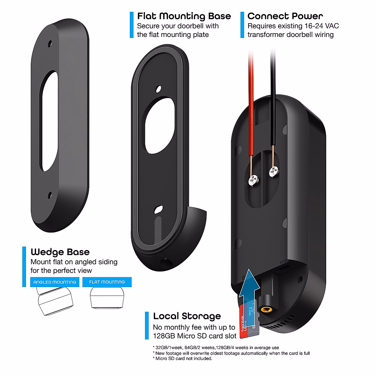 Geeni Doorpeek Video Doorbell - HD 1080p Video Quality, Weather-Resistant, 2-Way Audio - Motion Detection and Alerts - Easy Installation with Existing Doorbell Wiring - Requires 2.4GHz WiFi - Black