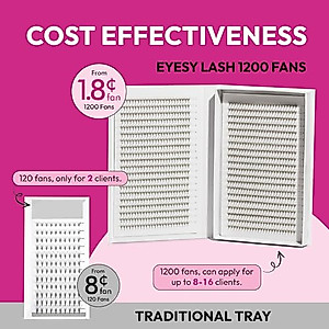 Eyesy Lash 1200 Easy Promade Fans - 5D 0.07 Curl C Mixed Lengths 8-16mm - Ultra Speed 40 Lines Eyelash Trays Volume Premade Lash Fans Handmade Pre Made Eyelash Extensions Fluffy Soft Pointy Base