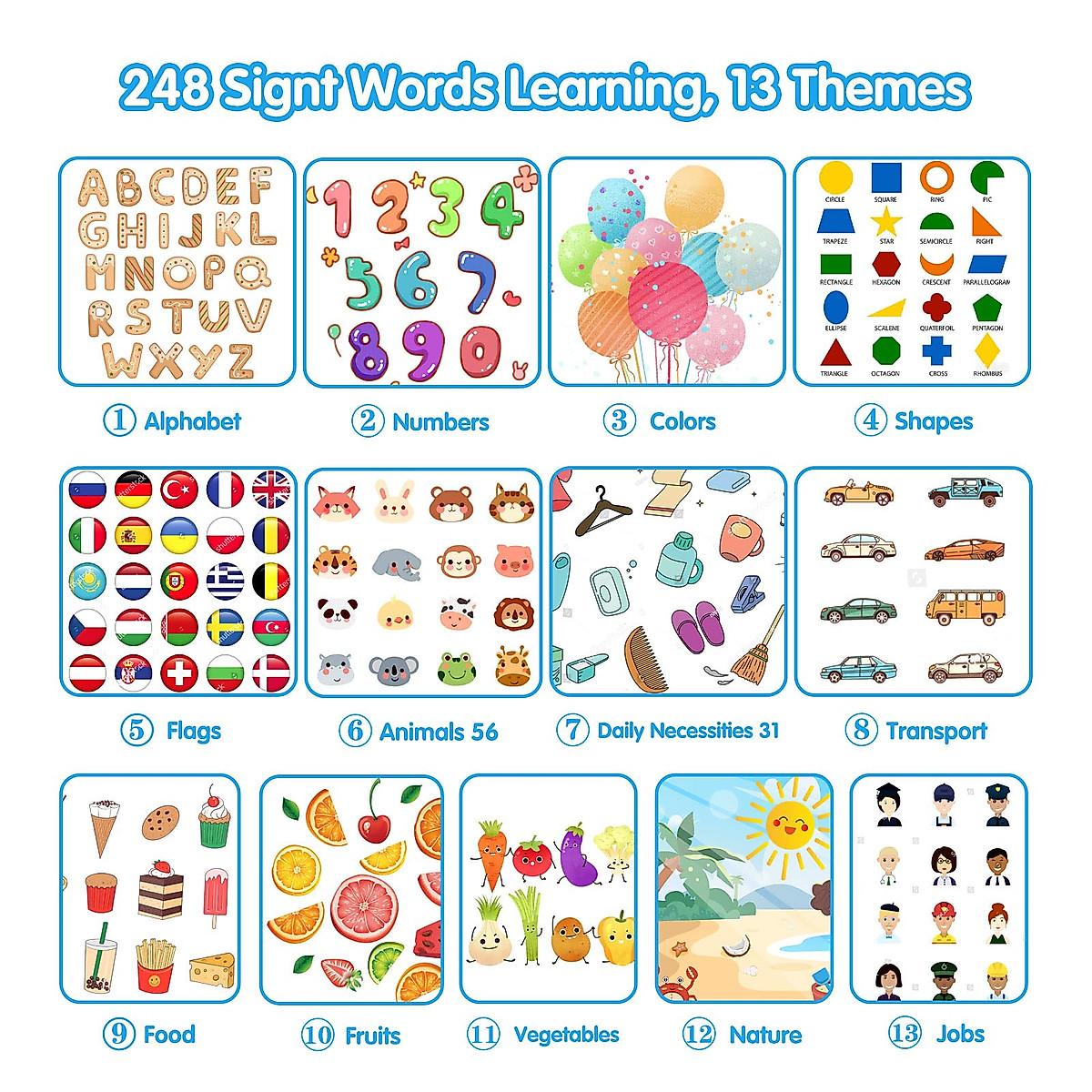 QuTZ Talking Flash Cards for Toddlers 2-4, Autism Toys, Speech Therapy Toys, Educational ABC Learning Talking Sight Words Flash Cards Kindergarten for Boys and Girls, 248 Sight Words Blue