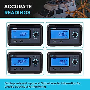 Renogy Inverter Monitor High Precision Remote Meter Smart Inverter Control Display Compatible with PGH Series