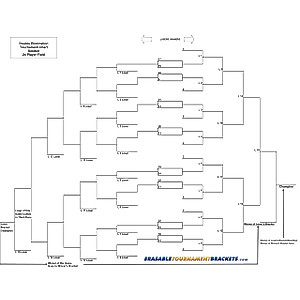 24 Player Erasable Seeded Draw Double Elimination Tournament Bracket Chart