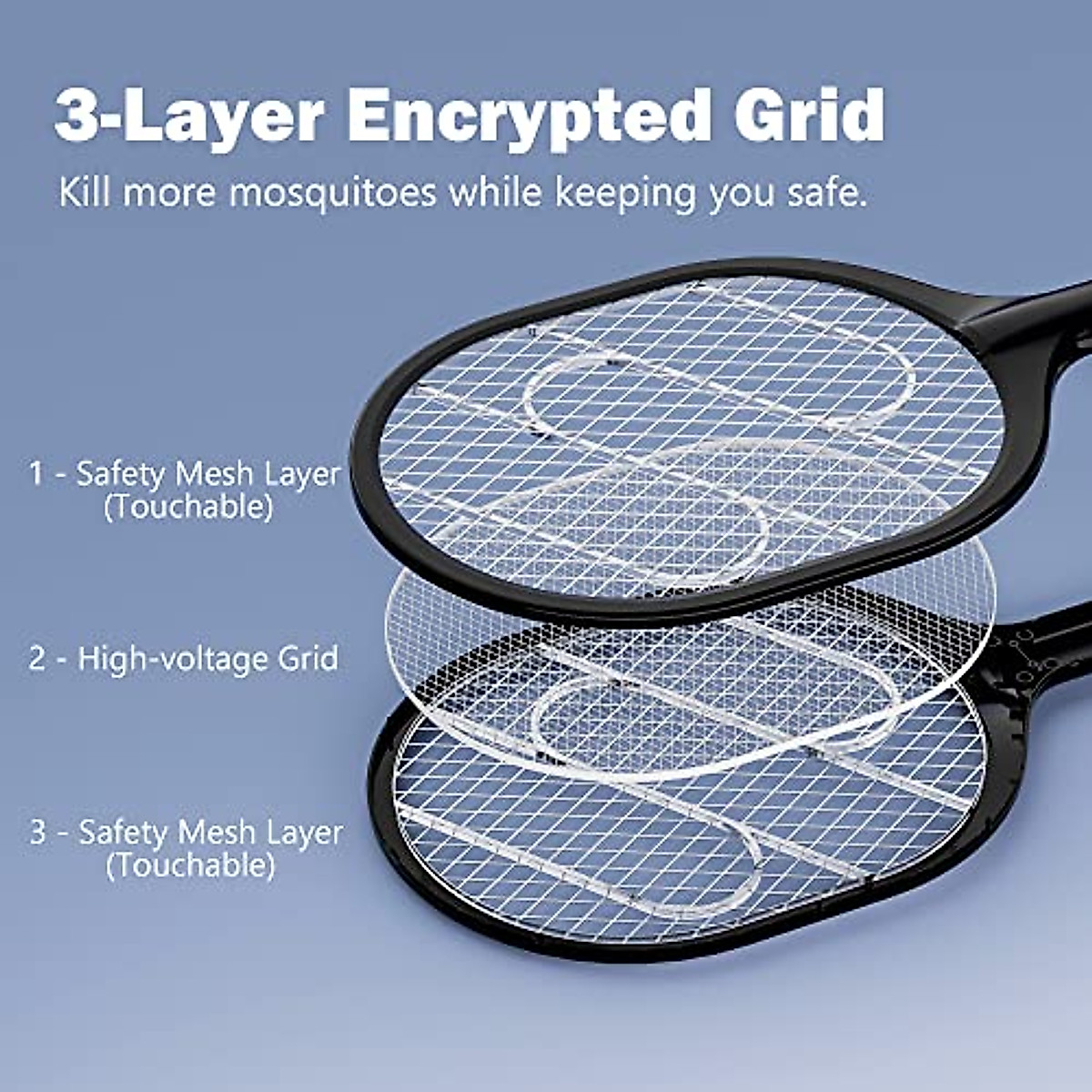 LONGCHIN Bug Zapper Racket USB Rechargeable Electric Fly Swatter with Blue Light Attractant for Home & Outdoor, 3000 Volt, Large Size (Black)