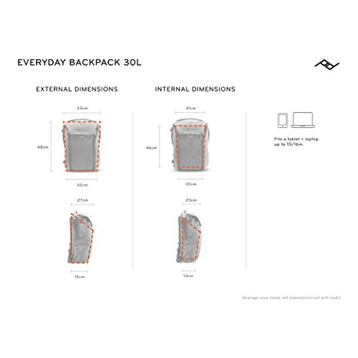 Peak Design Everyday Backpack V2 30L Charcoal, Camera Bag, Laptop Backpack with Tablet Sleeves (BEDB-30-CH-2)